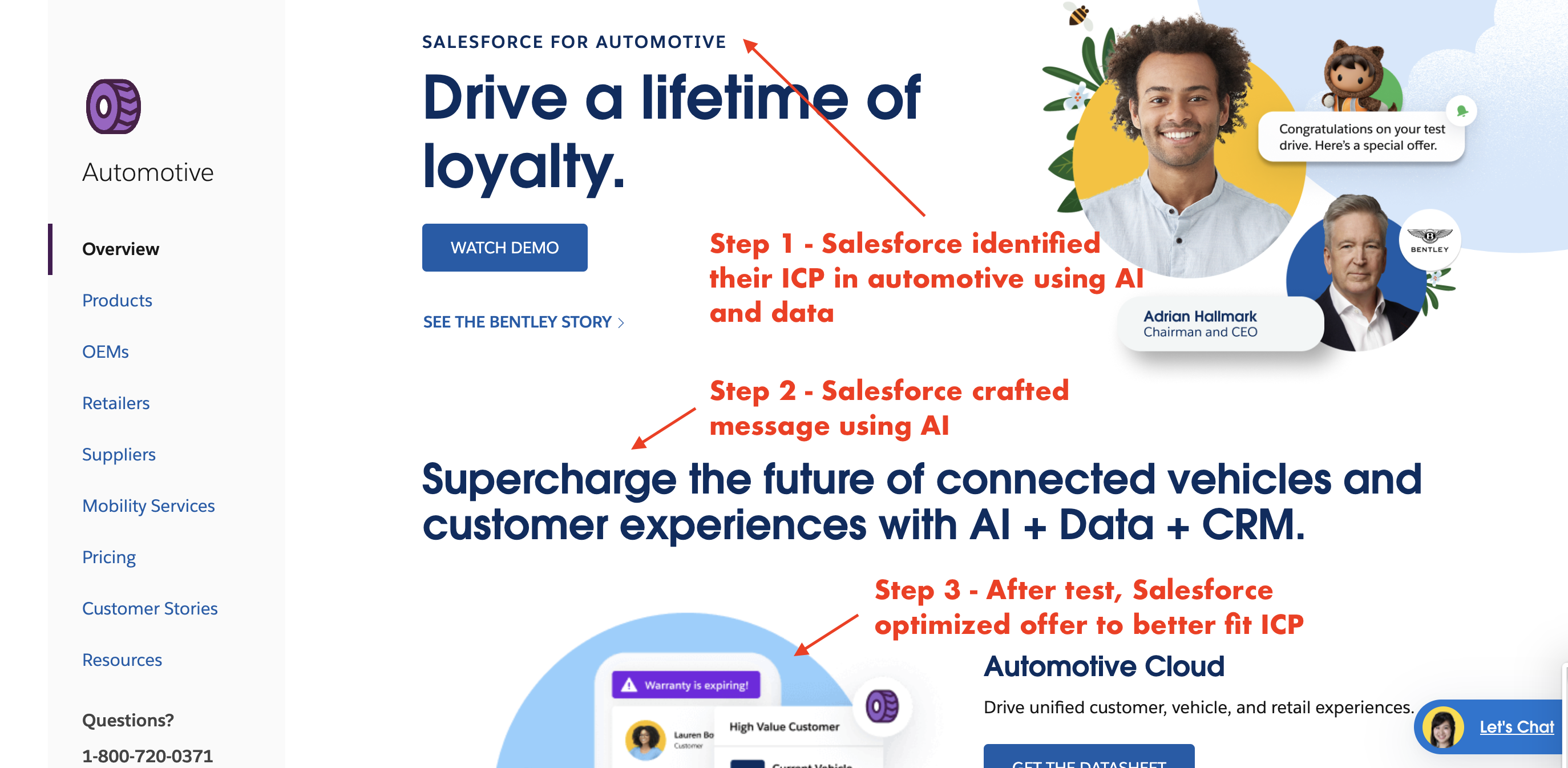 How To Create Your Ideal Customer Profile Using AI